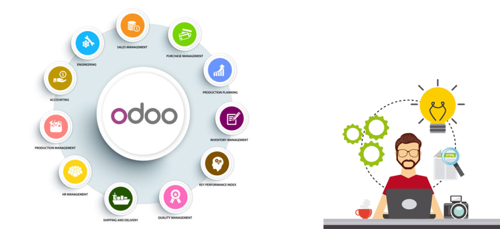 Odoo Tree View (List View) with Colors & Decorators