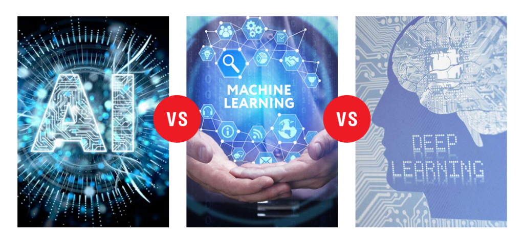 Artificial Intelligence Vs Machine Learning Vs Deep Learning - Webuters