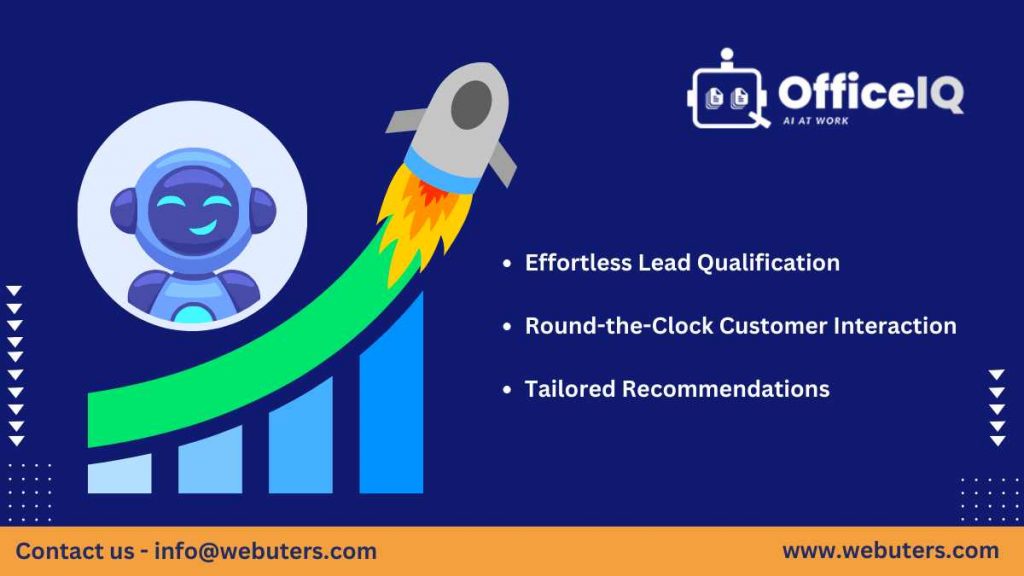 AI Assistants in Real Estate: Boost Sales & Lead Engagement - Webuters